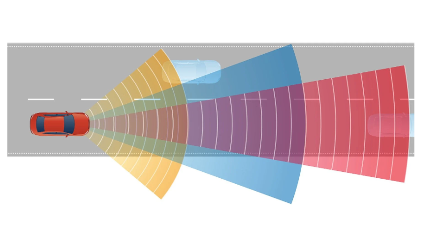 What Are Automotive Proximity Sensors and How Do They Work? - Shine Motor